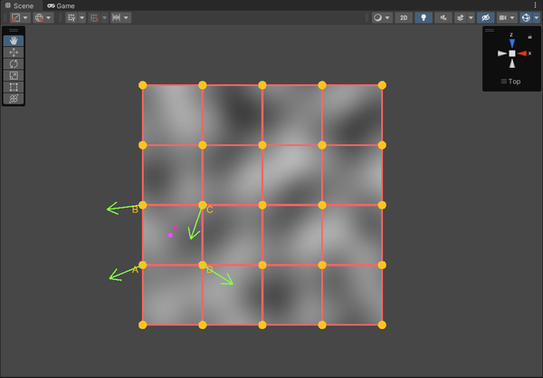 生成连续的2D、3D柏林噪声（Perlin Noise），技术美术教程 - 知乎
