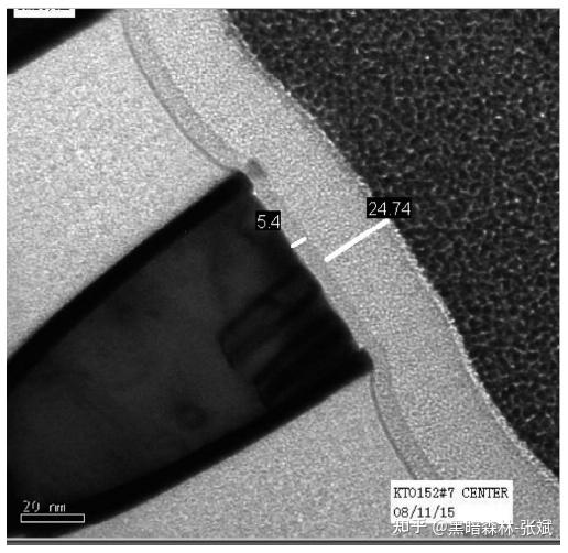 纳米集成电路制造工艺-第四章（电介质薄膜沉积工艺） - 知乎