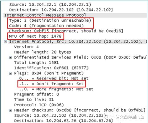 MTU TCP-MSS详解 - 知乎