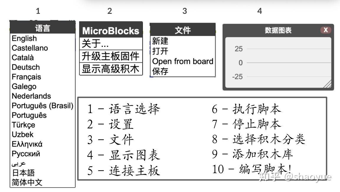 创客编程工具 MicroBlocks 快速入门 - 知乎