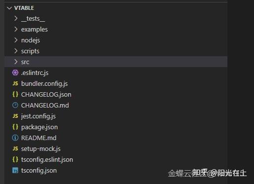 Vtable源码阅读笔记二（vtable部分） - 知乎