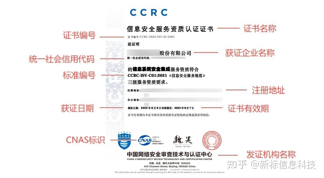 CCRC认证是什么？ - 知乎