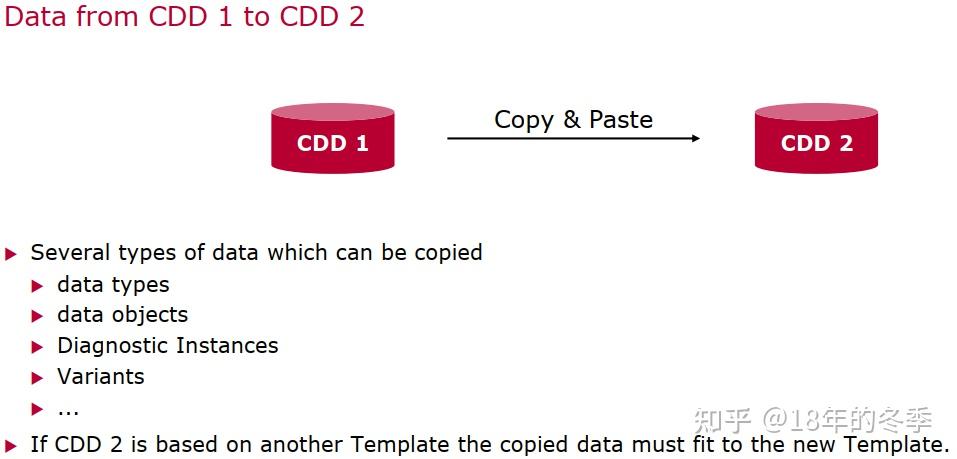 CANoe CDD制作记录（三） - 知乎