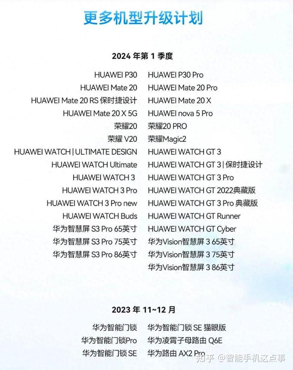 麒麟980机型！华为鸿蒙OS4.0再次公布升级名单，你的机型在内了吗 - 知乎