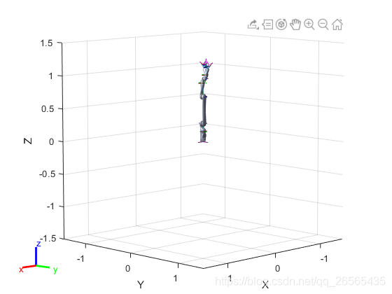 Robotics System Toolbox学习笔记（二）：robot Models 函数与示例 知乎