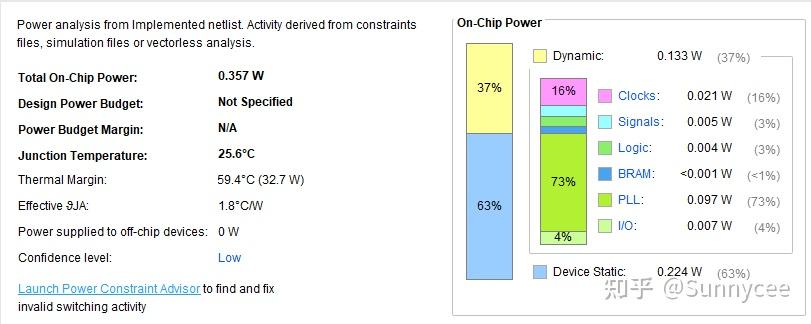 Wujian100 SOC移植 - 知乎