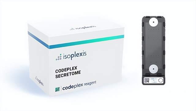 文献解读 | IL-7转基因调节CAR-T细胞抗肿瘤持久性研究 - 知乎