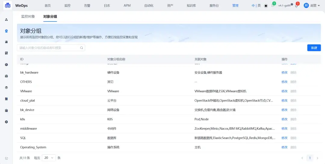 嘉为蓝鲸 WeOps V4.10上新 | 聚焦监控管理模块优化 - 嘉为蓝鲸