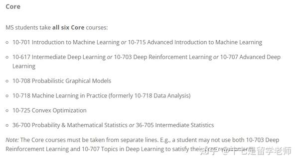 美国研究生申请——ECE,CE,EE,CS方向介绍 - 知乎