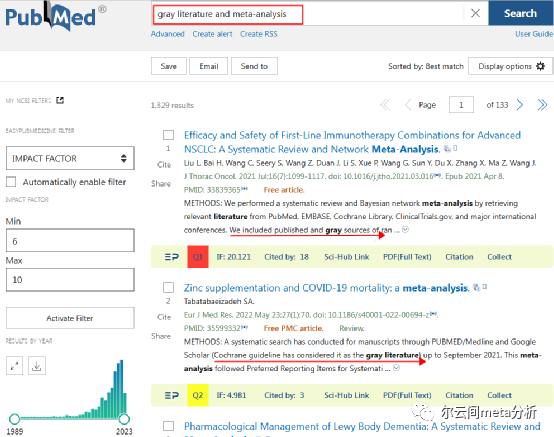 你听说过灰色文献吗？Meta分析需要检索灰色文献吗？ - 知乎