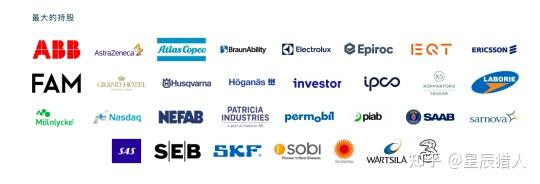 瓦伦堡家族兴盛史：存在，却看不见的帝国 - 知乎