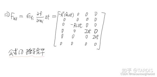 FAST-LIO2简明公式推导 - 知乎