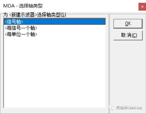 INCA基础操作：测量数据分析 - 知乎