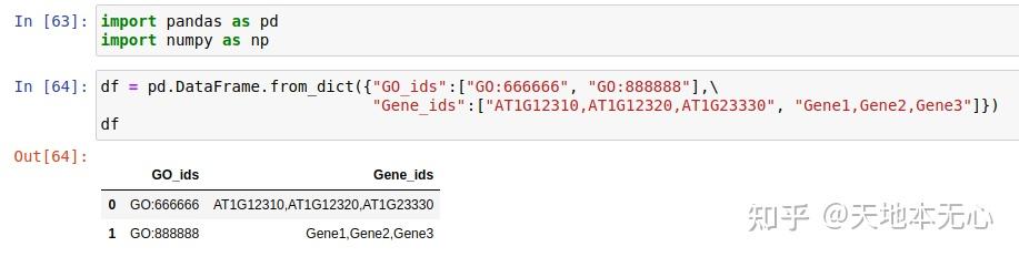 python pandas包的爆炸函数explode - 知乎