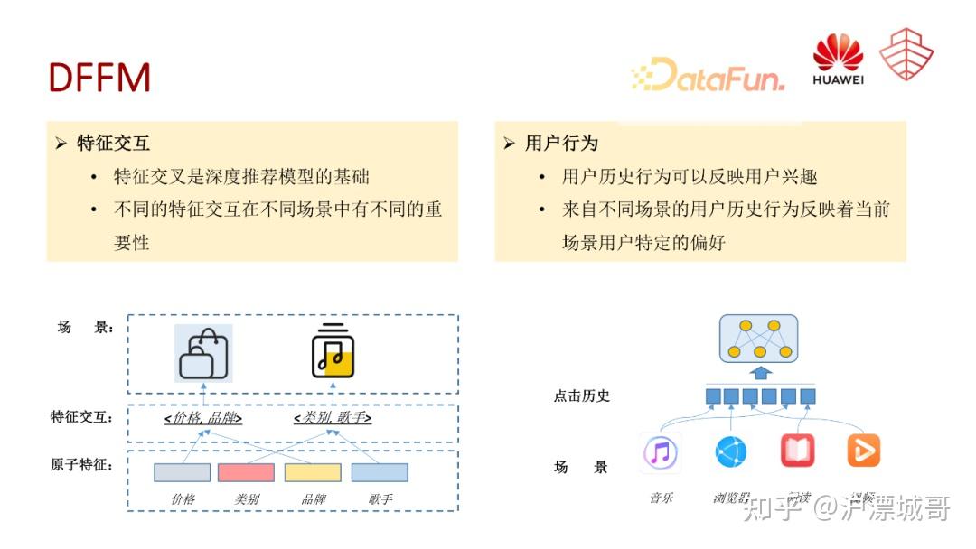 华为：多任务和多场景在华为推荐系统中的实践 - 知乎