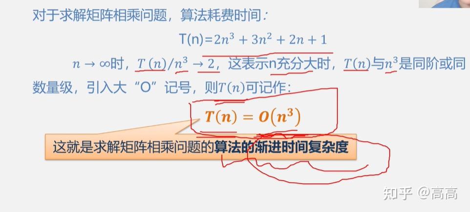 数据结构和算法学习笔记 知乎