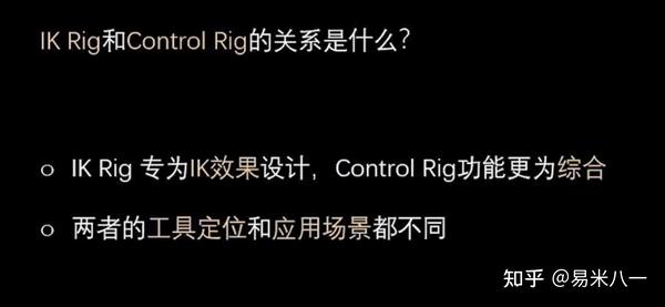UE5 -- Control Rig与IK Rig介绍 - 知乎