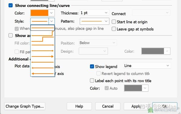 GraphPad Prism XY表图形绘制——折线图和曲线图 - 知乎