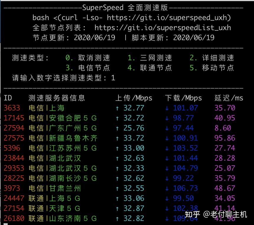VPS常用测速工具与脚本介绍 - 知乎