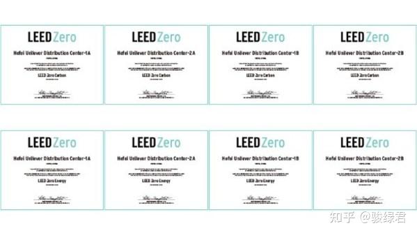 亚洲首个获LEED Zero零碳、零能耗双认证的物流园——联合利华物流园 - 知乎
