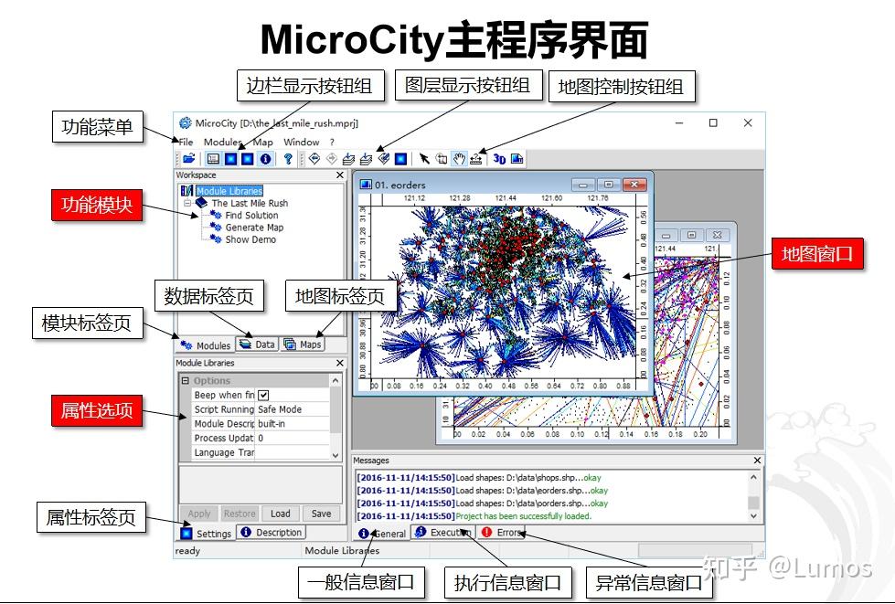 仿真软件介绍——MicroCity - 知乎