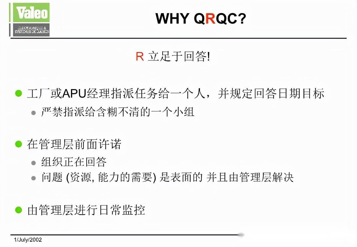 「体系管理」QRQC快速反应质量控制(Valeo) - 知乎