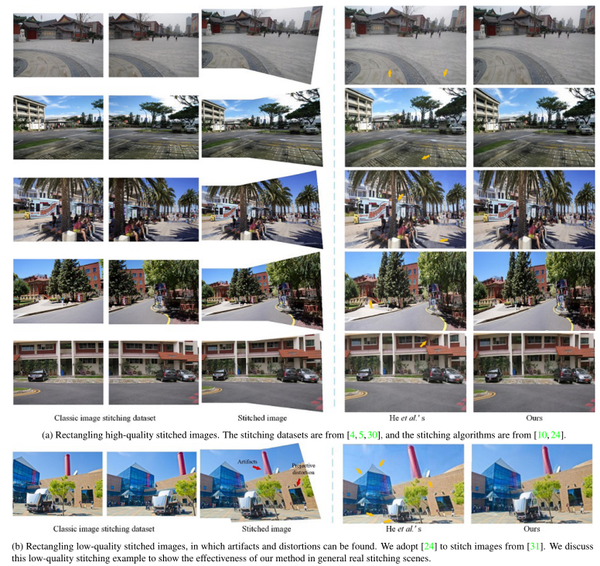[论文精读]Deep Rectangling for Image Stitching: A Learning Baseline - 知乎