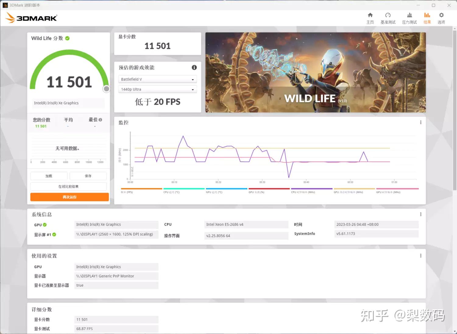 外置核显，Intel DG1 显卡简测 - 知乎