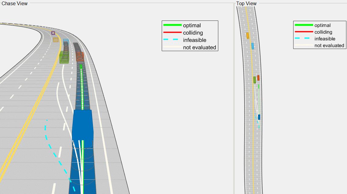 【自动驾驶】决策规划丨HighwayLaneChangePlannerExample - 知乎