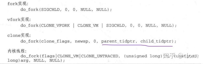 fork、vfork、clone - 知乎