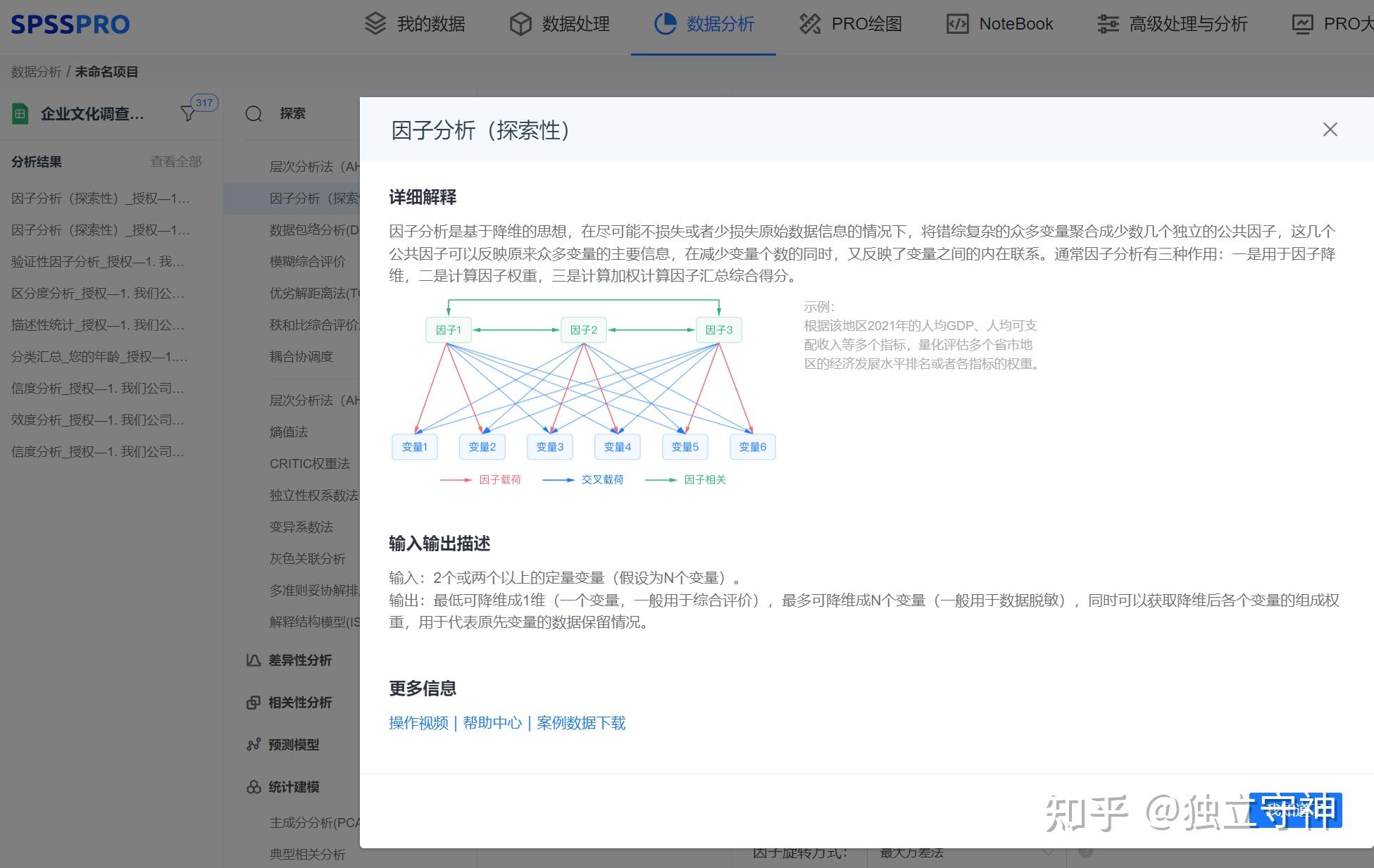 免费且专业的论文数据分析利器spsspro 知乎