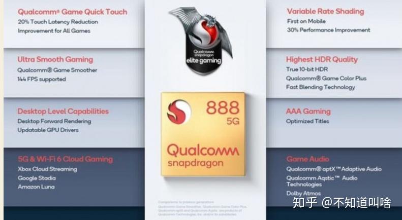 高通snapdragon888的性能有多强大 - 知乎