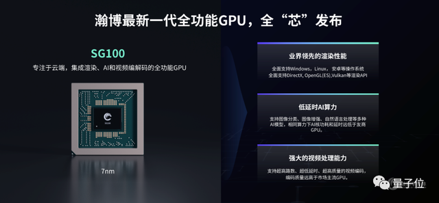 国产7nm全功能GPU上海发布！还有大模型加速卡、AIGC一体机等新品 - 知乎