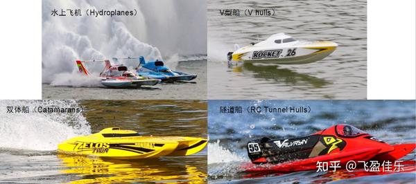 为何RC模型让人如此着迷？ - 知乎