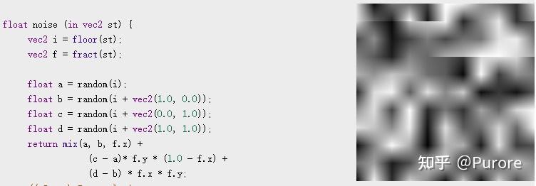 The Book Of Shaders浅析 - Noise - 知乎