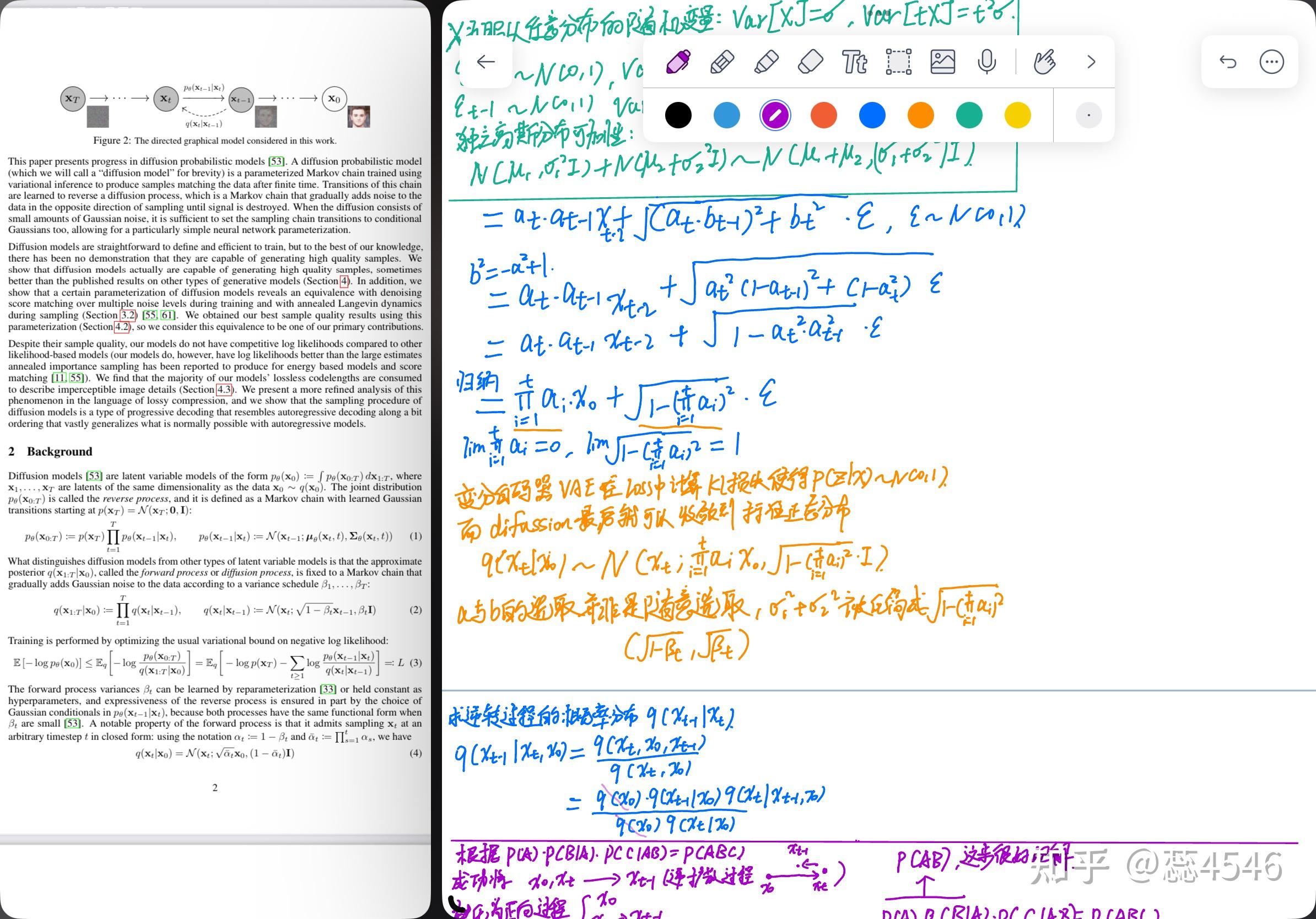 Denoising Diffusion Probabilistic Models (DDPM)逆扩散过程的条件概率分布,最小化负对数似然更新 ...