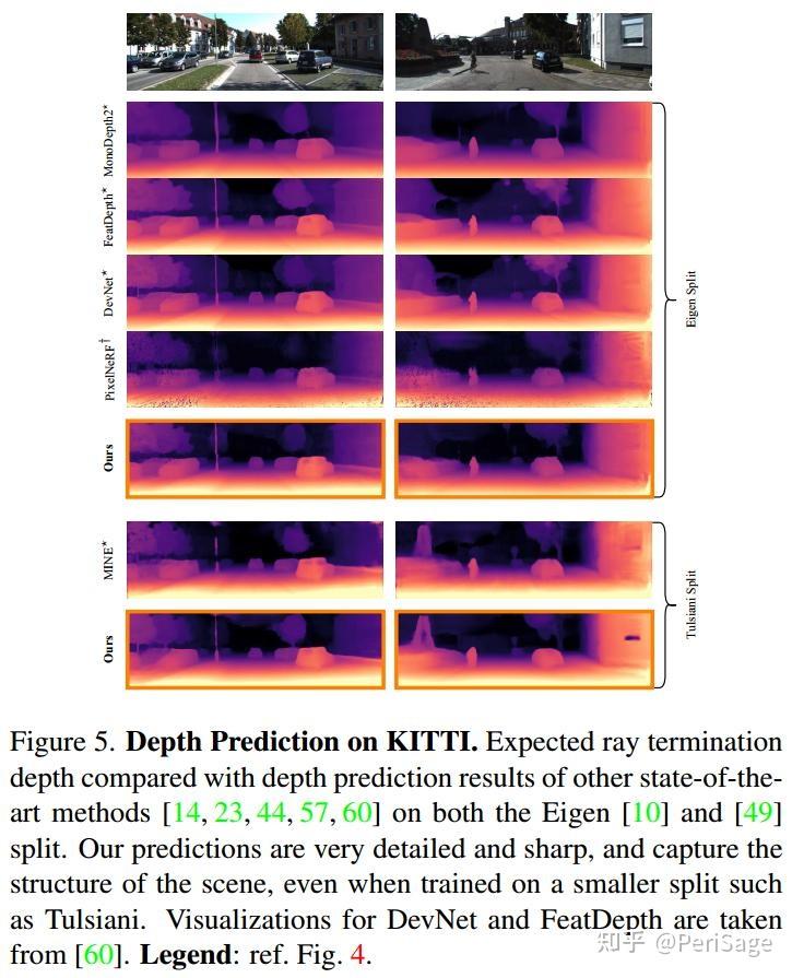 Behind the Scenes: Density Fields for Single View Reconstruction - 知乎