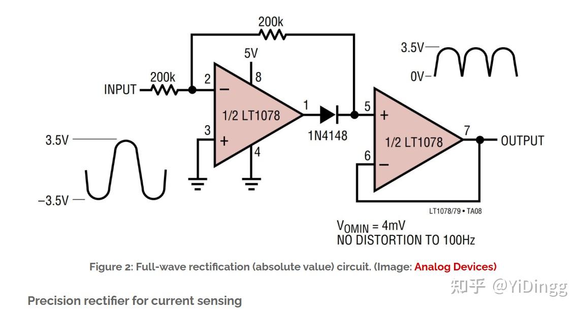 精密全波整流电路 (Precision Full-Wave Rectifier) - 知乎