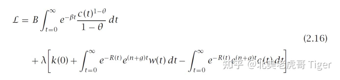 高级宏观经济学 · 第二章: 无限期模型与世代交叠模型 · 第2.2节: 家庭行为 - 知乎