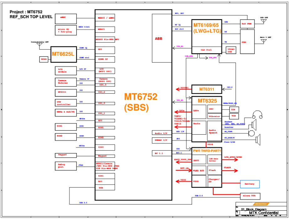 MT6325原路图解析， MT6325芯片用途 - 知乎