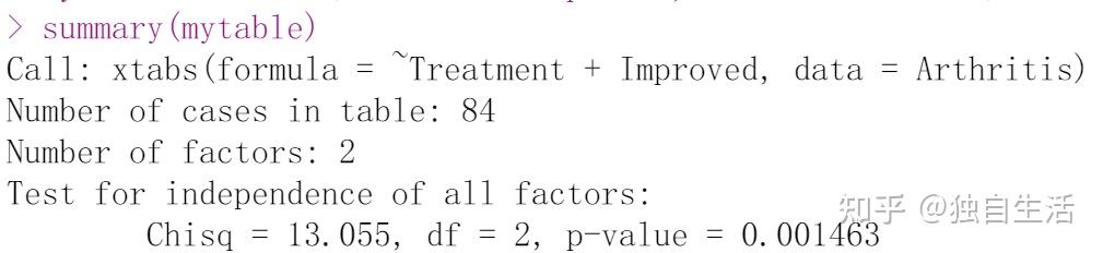 R语言学习笔记——head()、列联表 - 知乎