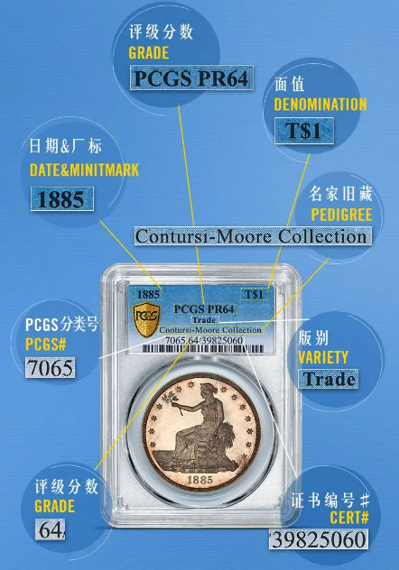 钱币评级之如何读懂PCGS评级标签 - 知乎