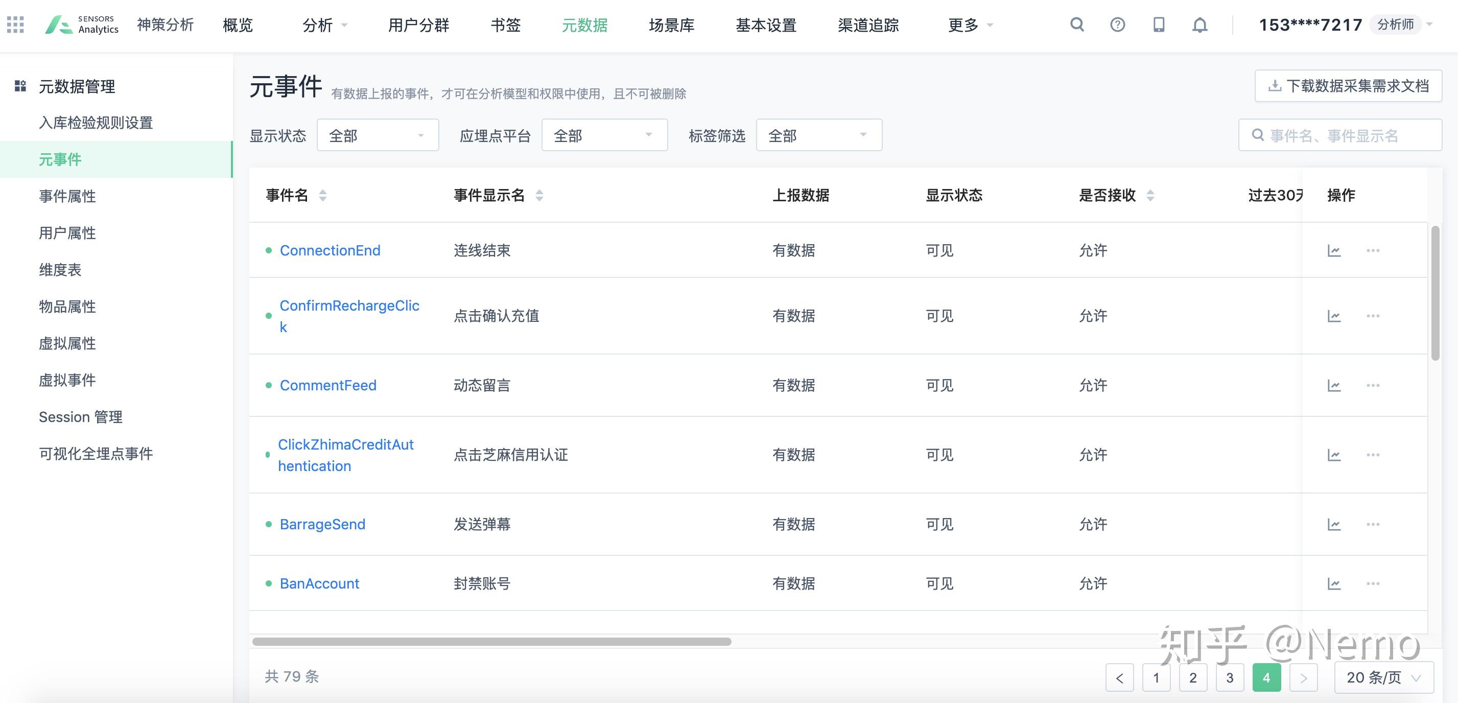 一文看懂数据埋点 知乎 