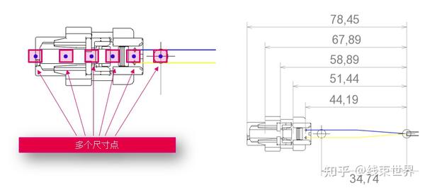 EPLAN Harness proD 2023 新版本发布 - 知乎