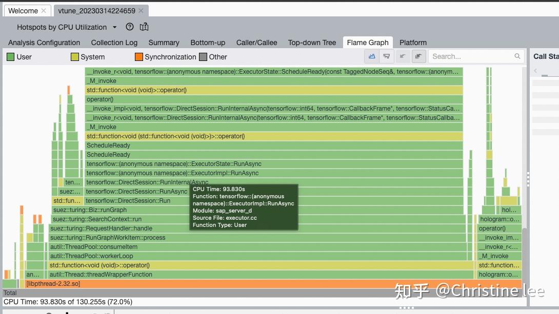 使用vtune进行cpu热点分析 - 知乎