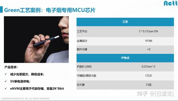公开课第31期笔记：锐成芯微：打造多样化eNVM IP，让SoC平台选择更从容 - 知乎