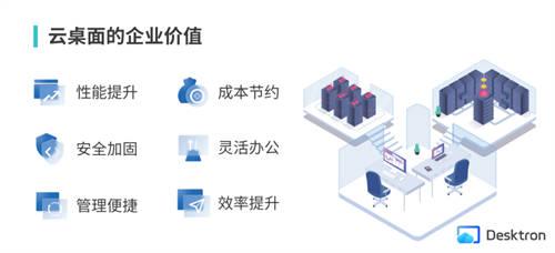 远程行业独角兽久尺科技（Zuler），开启中国云渲染实力新高度 - 知乎