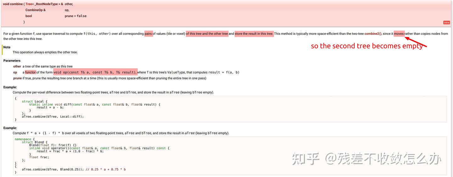 科研日记 | openvdb cookbook 阅读笔记 - 知乎