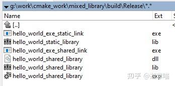 CMake从入门到精通（四）同时生成动态库和静态库（shared lib，static lib） - 知乎