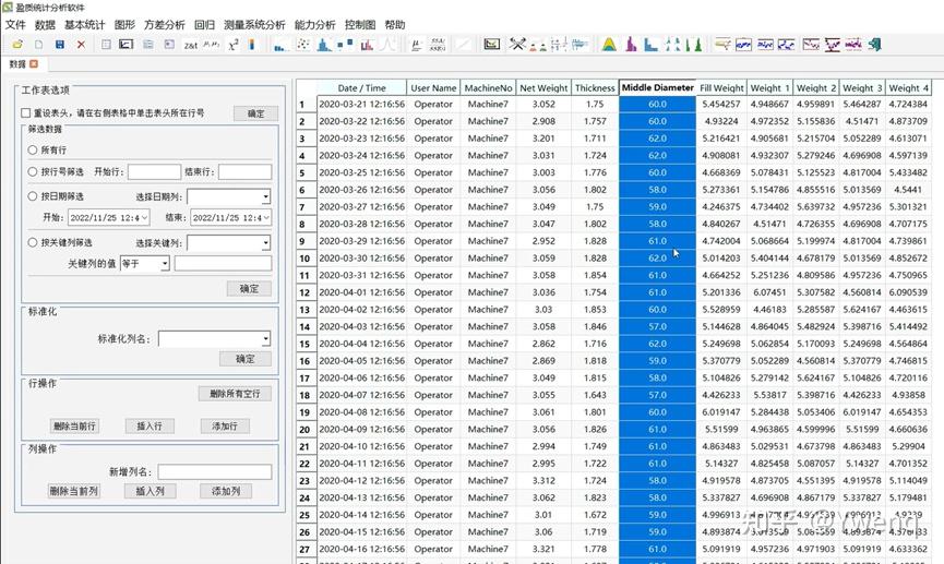 如何进行非正态能力分析 知乎